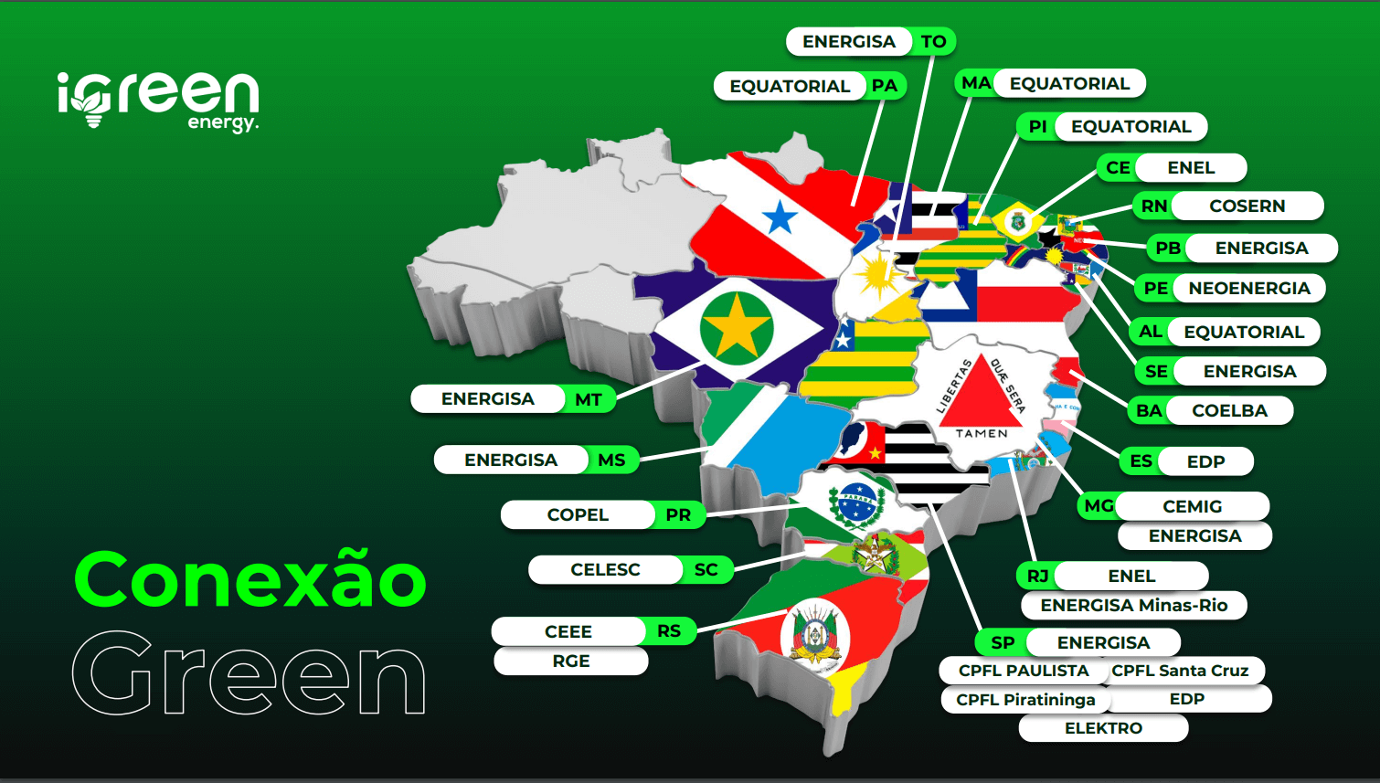 Licenciado Igreen - Igreen Energy